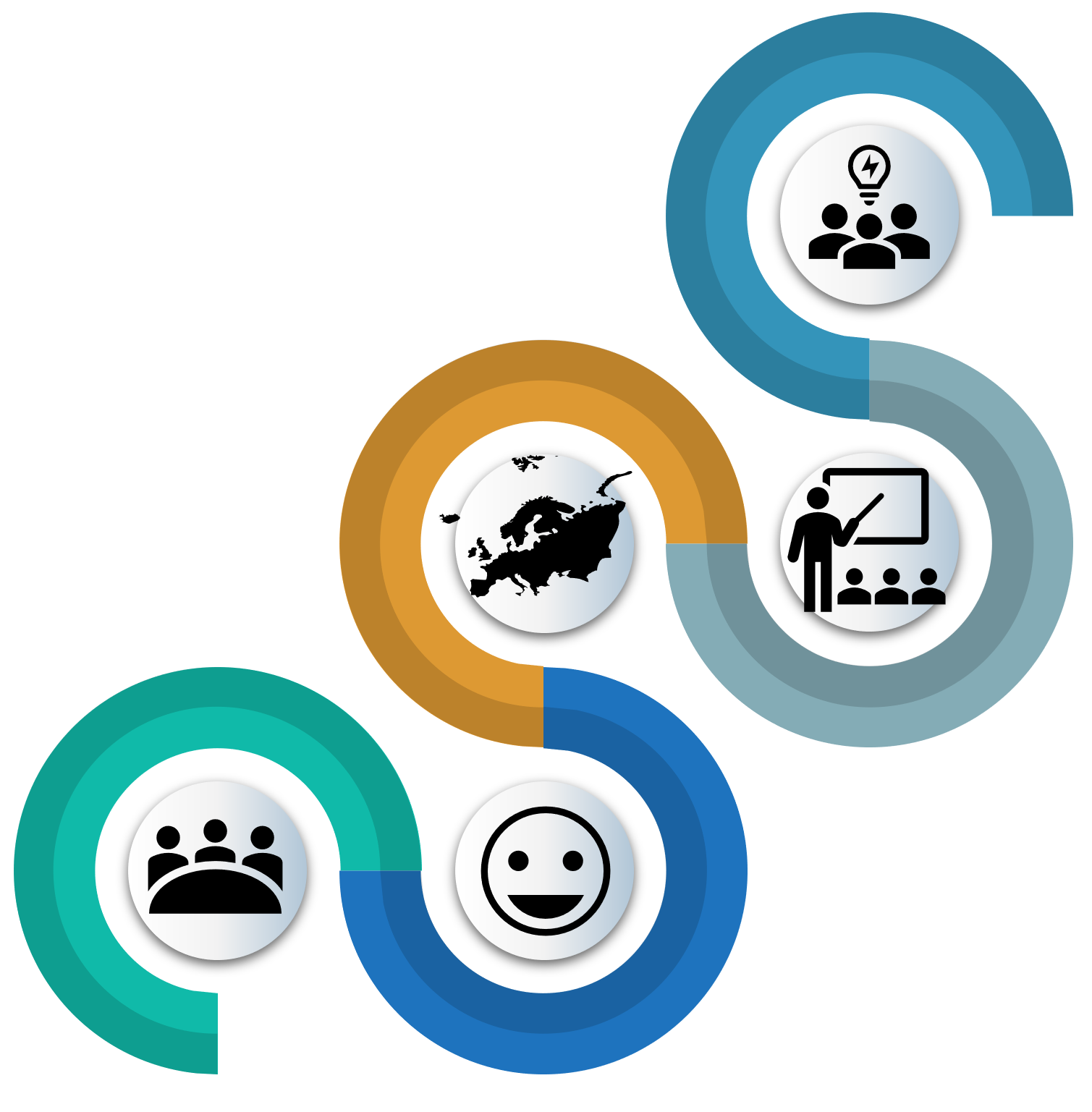 The Agile Enterprise PMO – Part 1 – Principles of organisational ...